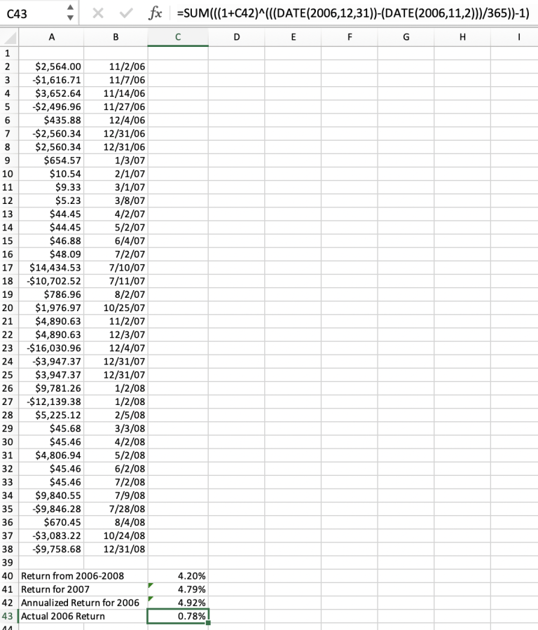 Dollar-Weighted Return Formula – The Excel XIRR Function | White Coat ...