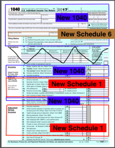 How to Fill Out 1040 Tax Form | White Coat Investor