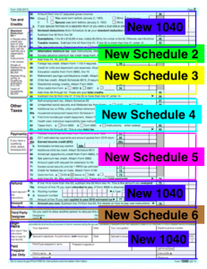How to Fill Out 1040 Tax Form | White Coat Investor