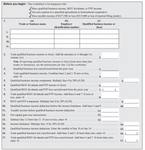 Section 199A Deduction (QBI) and Retirement Accounts | White Coat Investor