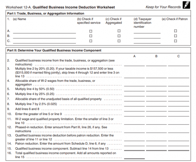 Section 199A Deduction (QBI) and Retirement Accounts | White Coat Investor
