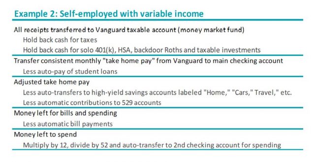 Cash Flow Systems: Put Your Money on Autopilot | White Coat Investor