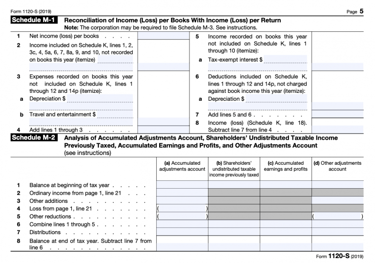 Form 1120s Instructions – How to File S Corp Taxes & Maximize ...