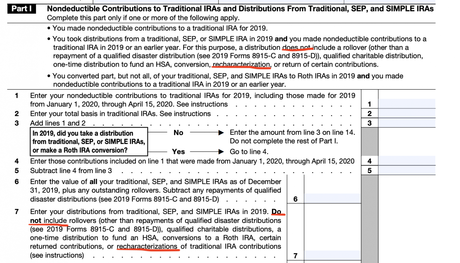IRA Recharacterizations (I Should Have Backdoor Rothed!) | White Coat ...