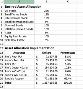 Asset Allocation Spreadsheet [Excel Template] | White Coat Investor