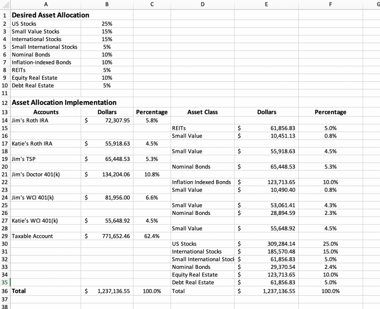 Asset Allocation Spreadsheet [Excel Template] | White Coat Investor