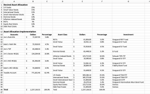 Asset Allocation Spreadsheet [Excel Template] | White Coat Investor