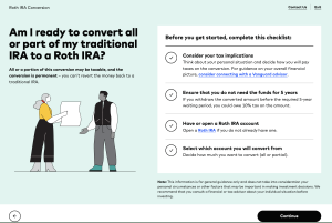 Vanguard Backdoor Roth Step By Step Guide [Screenshots] | White Coat ...