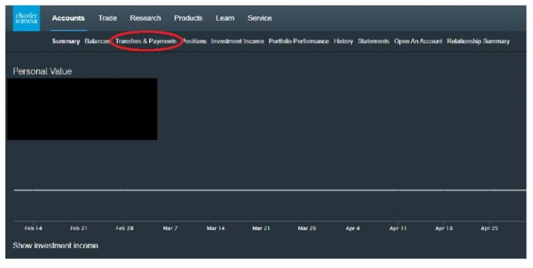 How to Backdoor Roth Schwab Tutorial [with Screenshots] | White Coat ...
