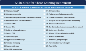 25 Things You Must Do Before You Retire (and Here's a Checklist to Help ...