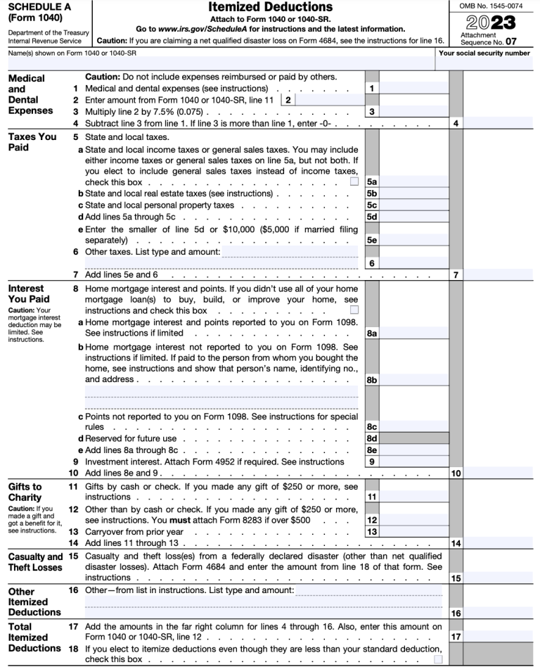 AGI, MAGI and Taxable Income | White Coat Investor